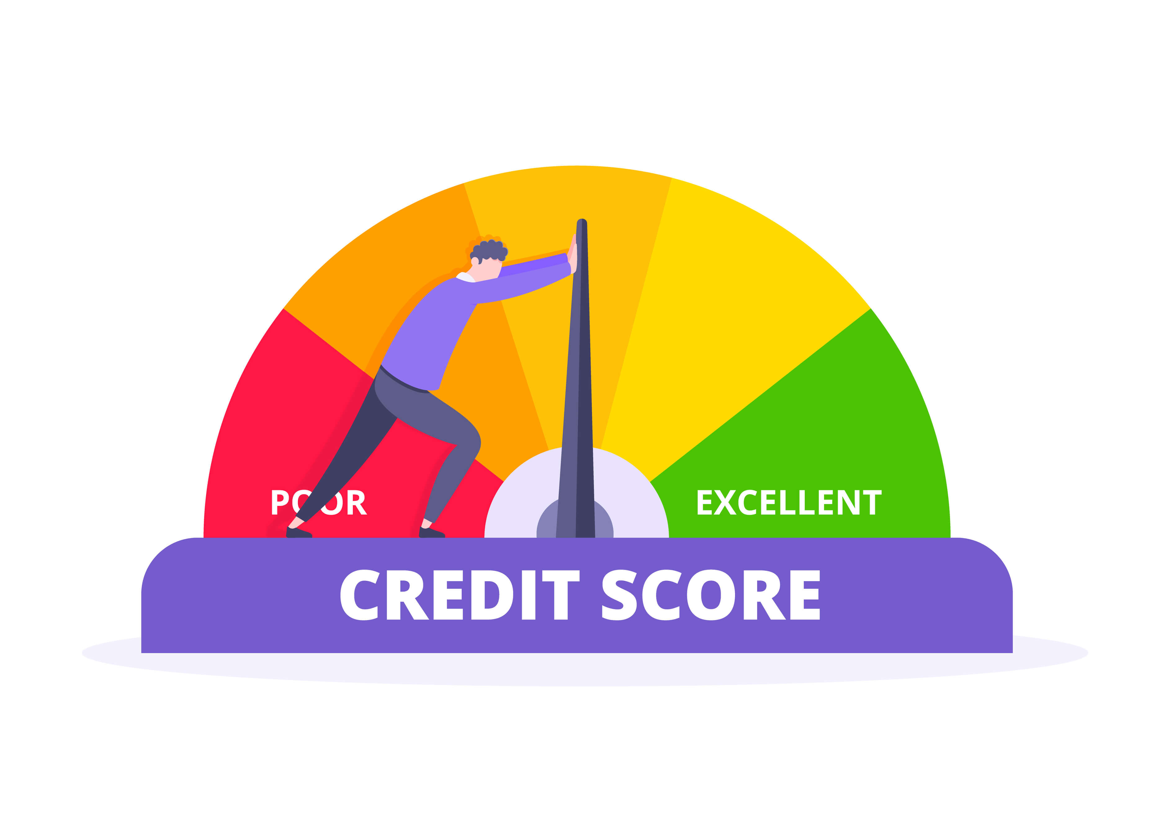 How to boost your credit score | Adirondack Bank